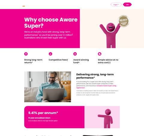 Great Choice Aware Super