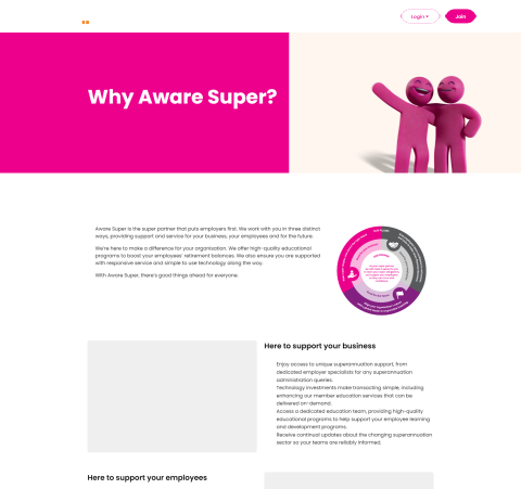 Why Aware Super? | Aware Super - Australian Superannuation Fund
